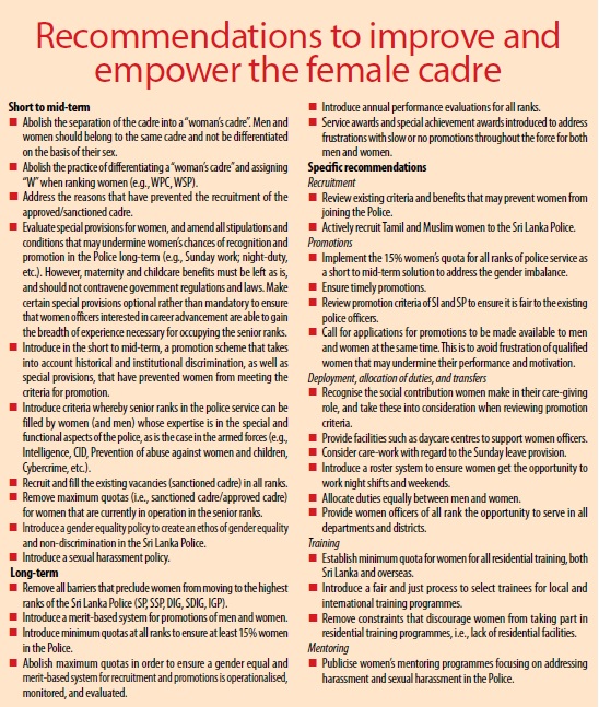 Sri Lanka police female cadre | Facing workplace discrimination - The ...