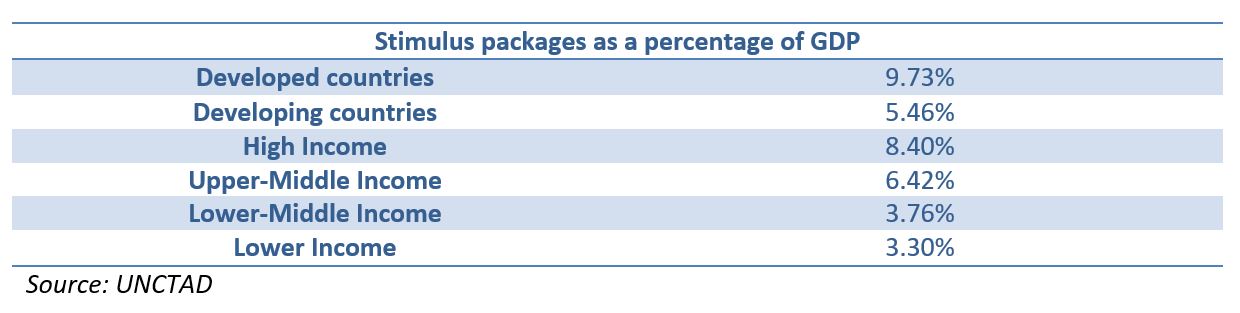 Swapping out the IMF - The Morning - Sri Lanka News