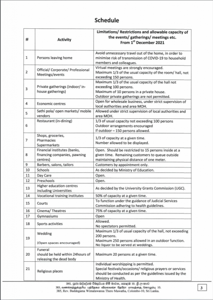 New health guidelines issued for Dec. 01 - 15 - The Morning - Sri Lanka ...