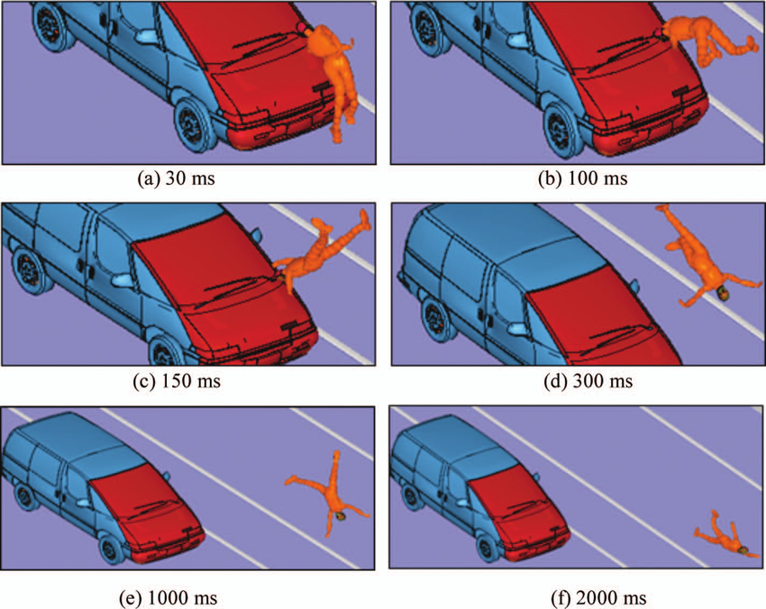 Reconstructing a ‘hit-and-run’ road accident in Sri Lanka - The Morning ...