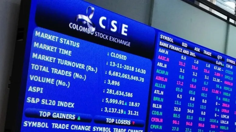 Stock market closed today - The Morning - Sri Lanka News