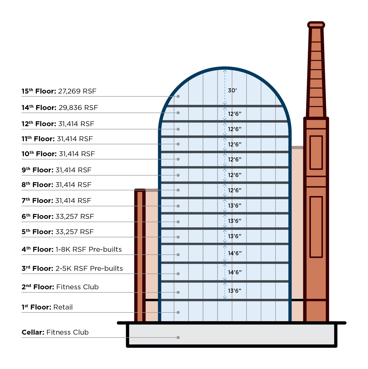 The Refinery | Modern Office Spaces in Williamsburg NYC