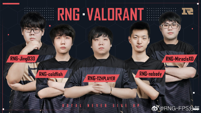 The most undeveloped scene in the world of VALORANT: A dive into China | VALORANT Esports News ...