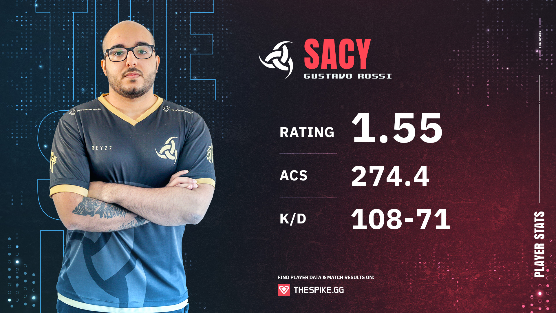 VCT Champions Match Day 7 Viewers Guide | VALORANT Esports News ...