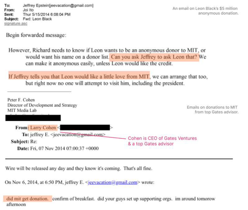 New emails show Epstein’s ties to MIT donations from Bill Gates, Leon ...