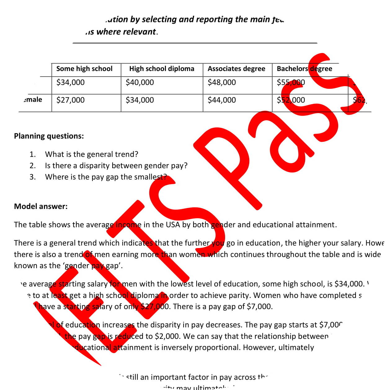 IELTS Speaking And Writing Model Answers And Vocabulary ielts-speaking-and-writing-model-answers-and-vocabulary