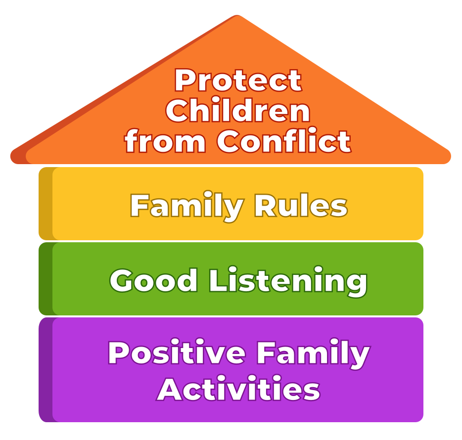 New Beginnings Program