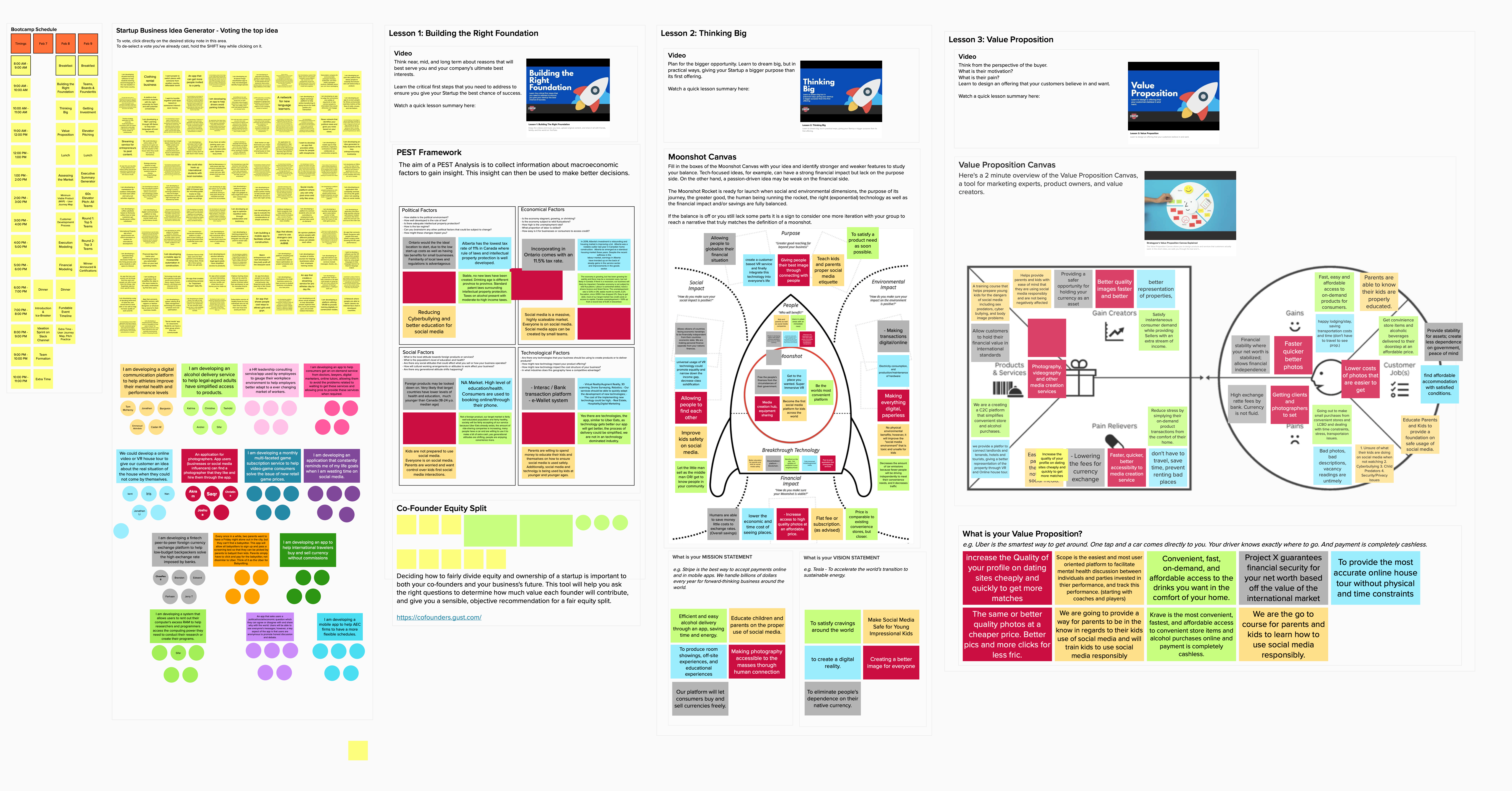 The Startup Course Canvas 