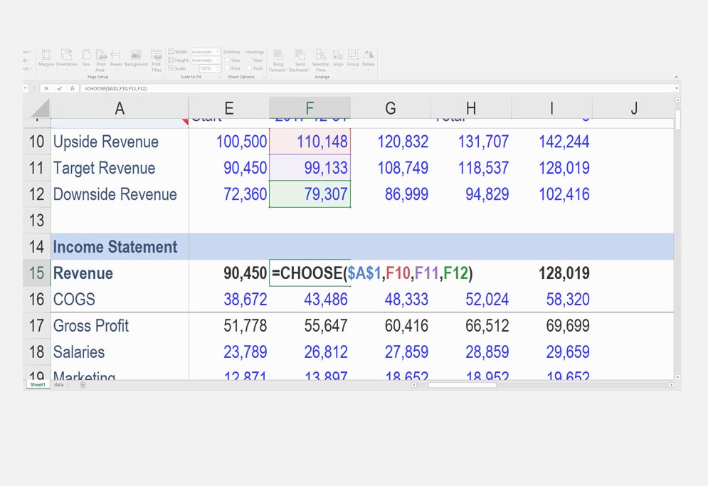advanced-excel-training-course-formulas-functions-charts-riset