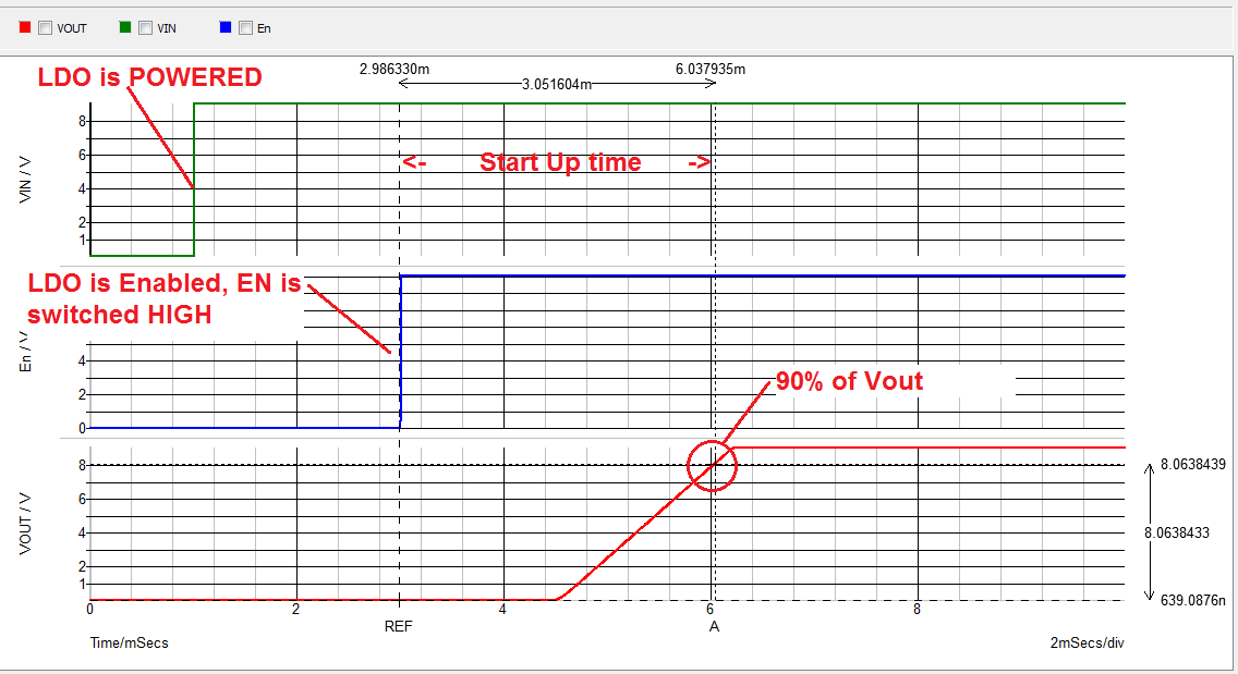 Getting Started With The Mplab® Mindi™ Analog Simulator