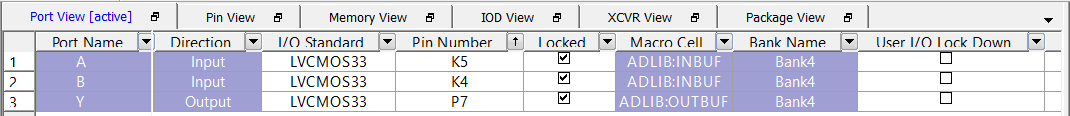 Synthesis and Pin Assignments