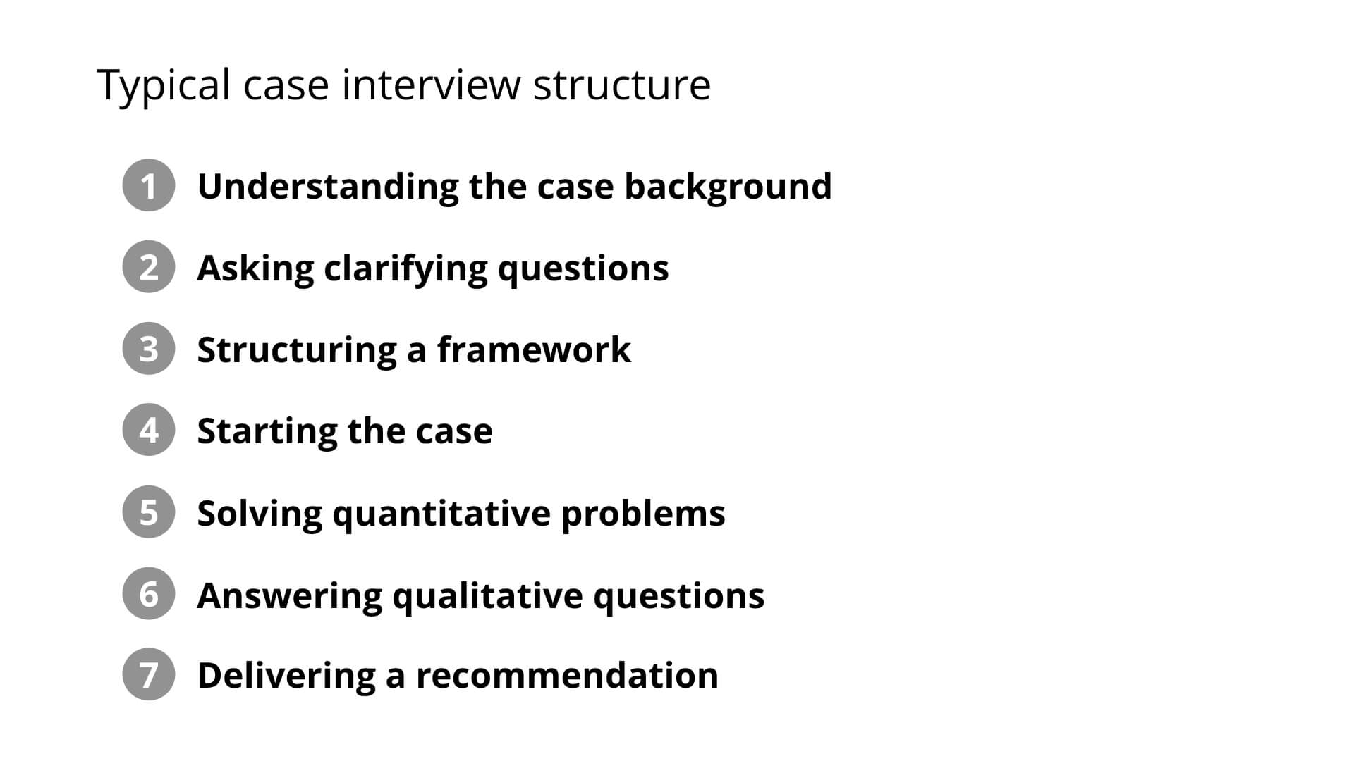 What Is A Case Interview A Comprehensive Explanation
