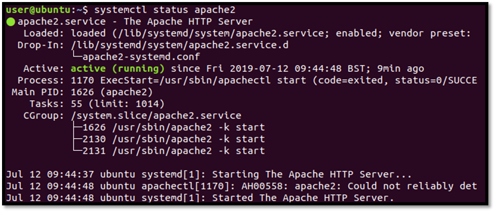 7.5 Guided Exercise: Disabling Linux Services | NayLin Tun (NaungSai)