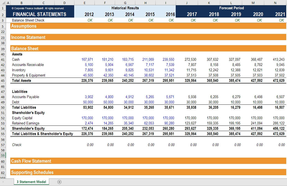 3 Statement Financial Model Template TUTORE ORG Master Of Documents