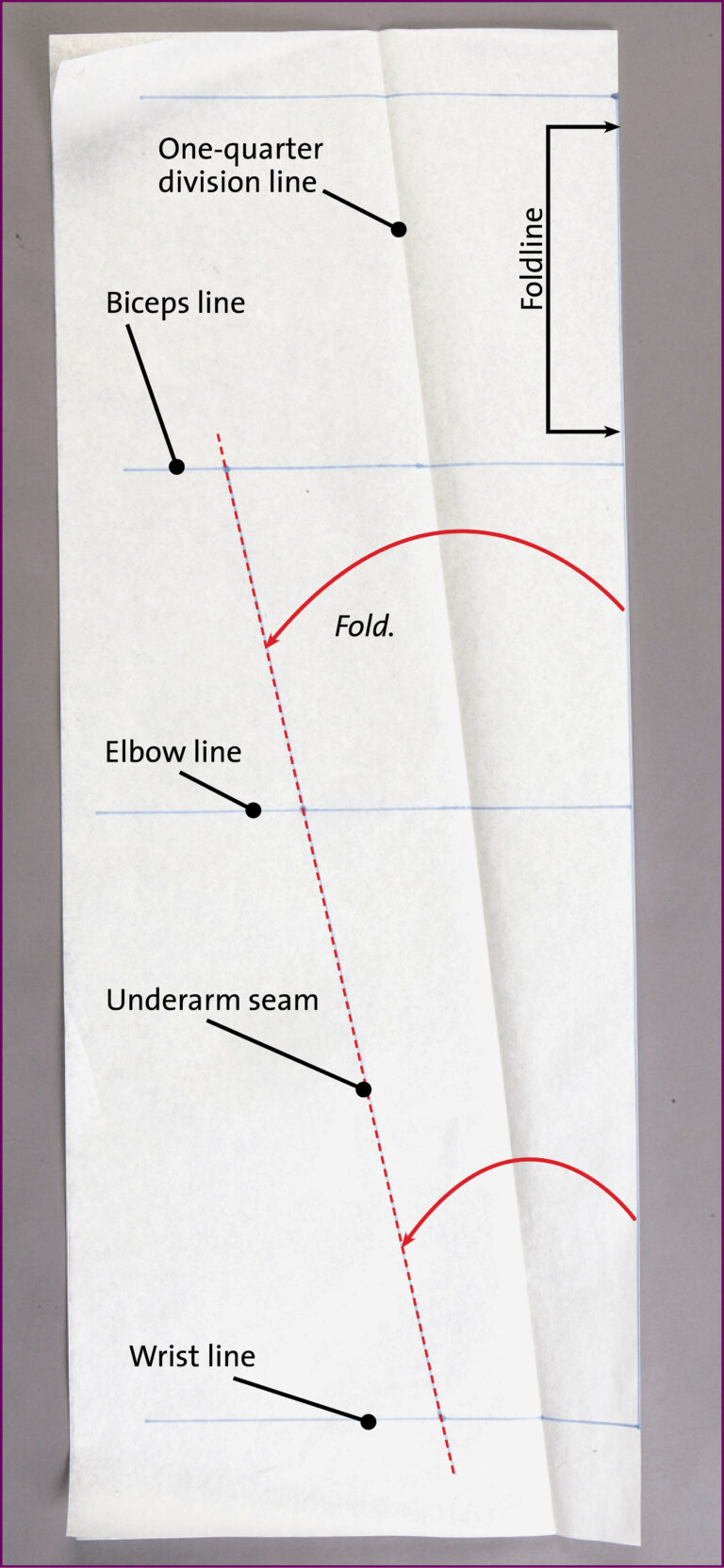 Create a Custom Sleeve Pattern - Threads