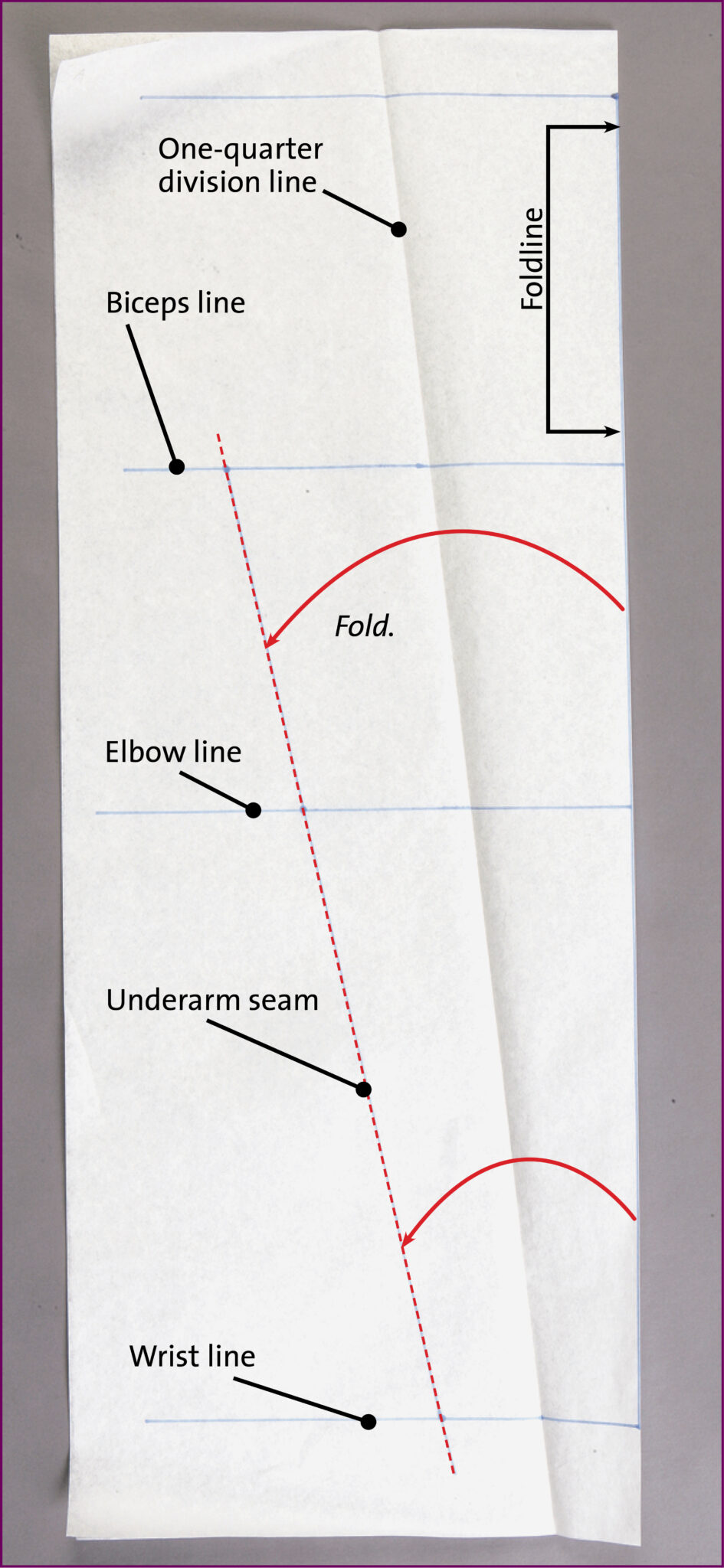 Create a Custom Sleeve Pattern - Threads