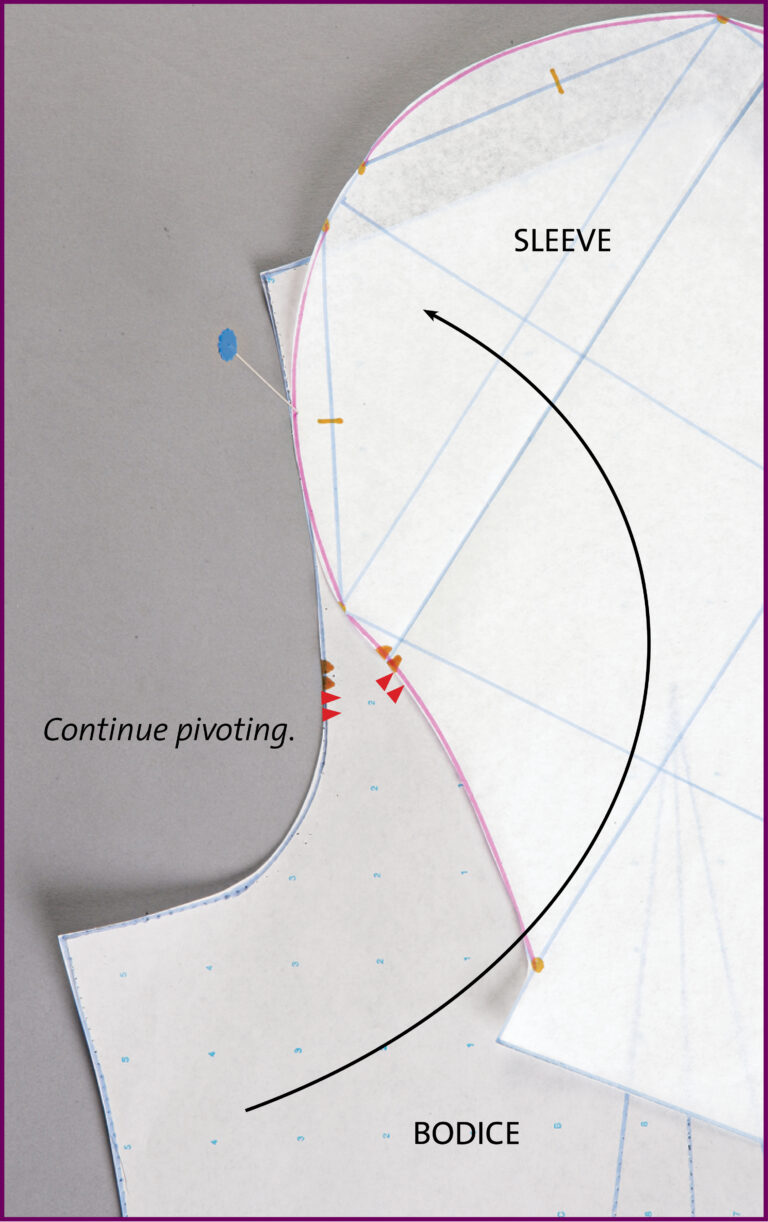 Create a Custom Sleeve Pattern - Threads