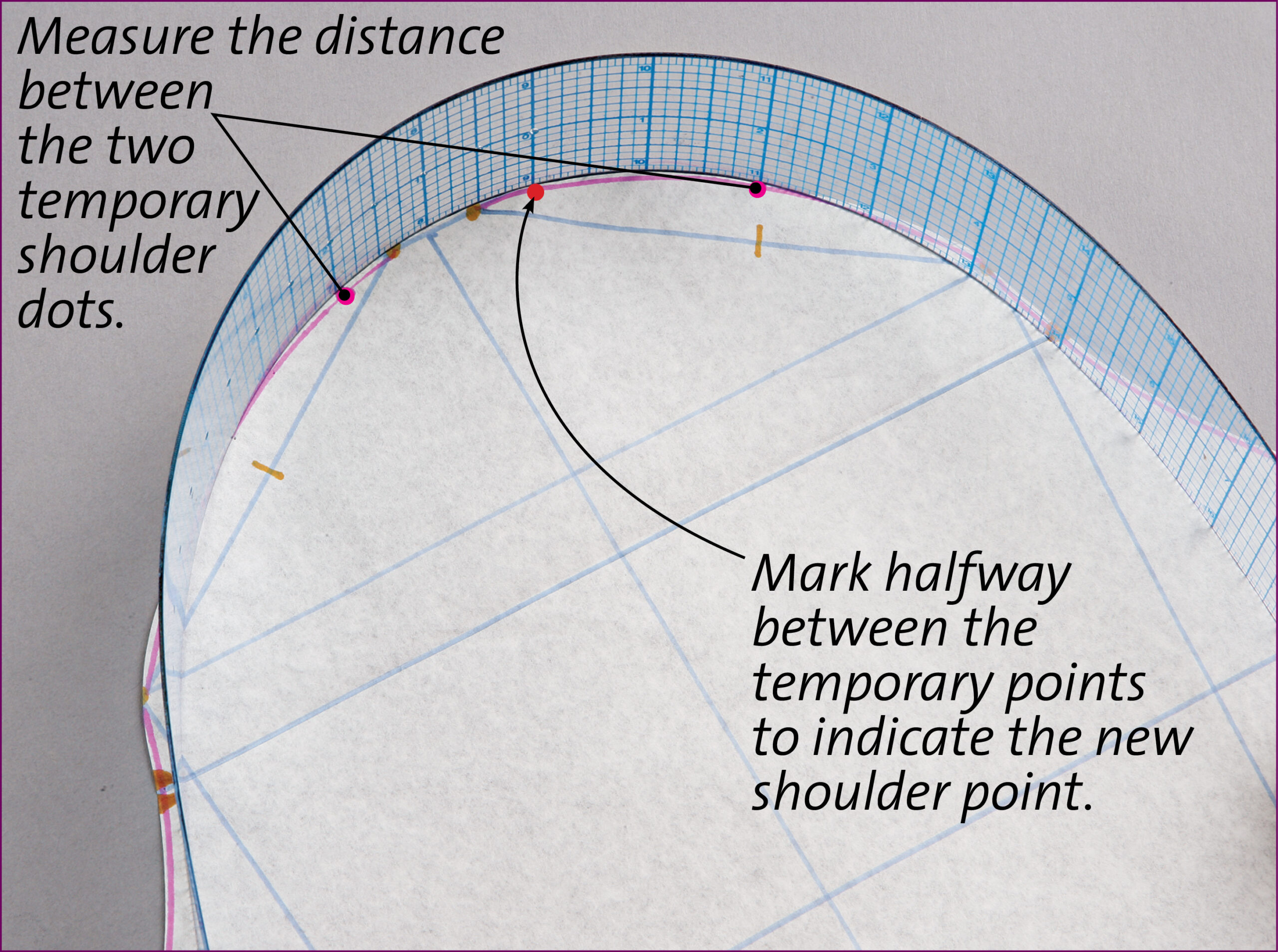 Create a Custom Sleeve Pattern - Threads