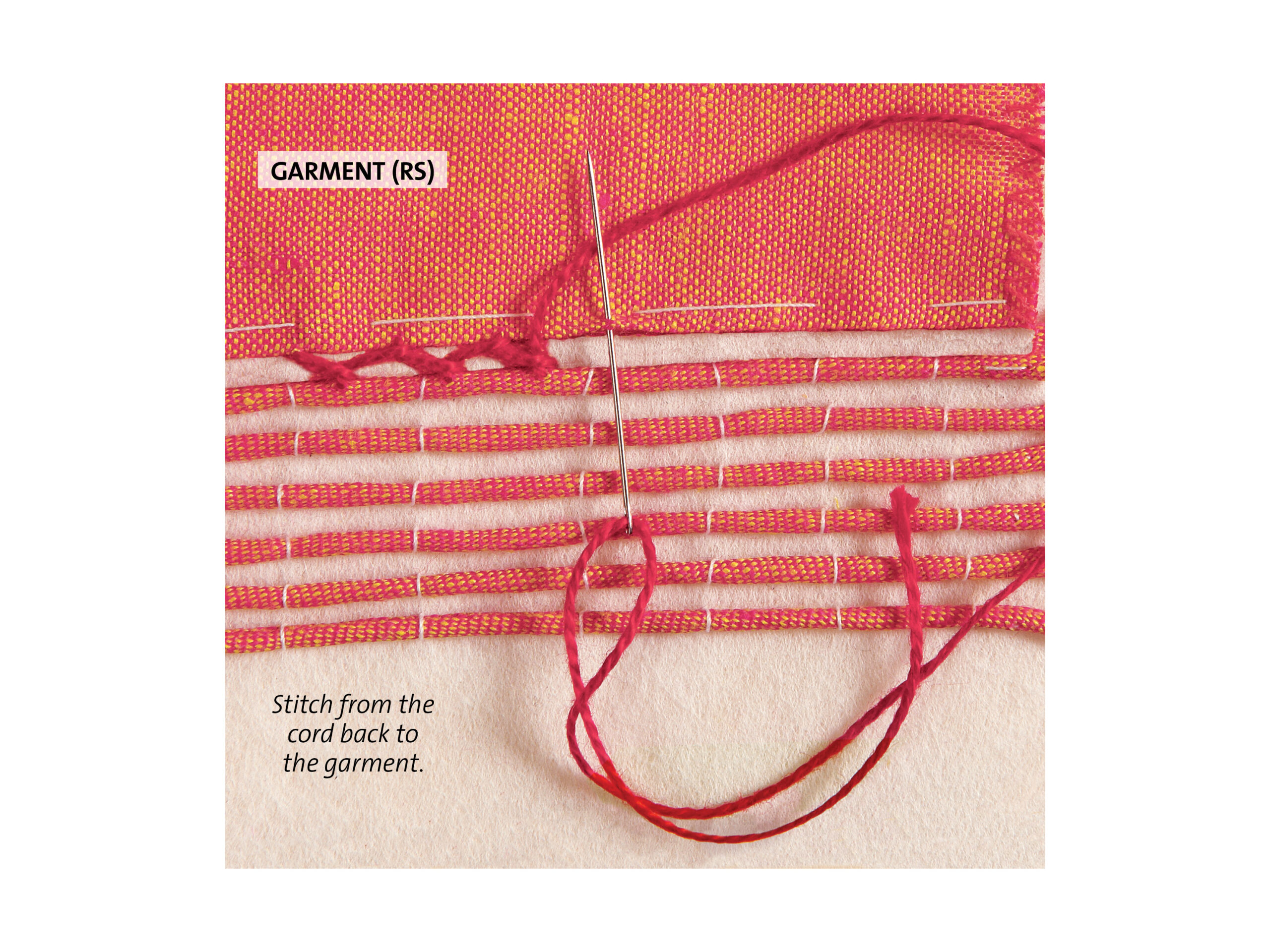 How to Add Embellishments to Make Any Garment Special - Threads