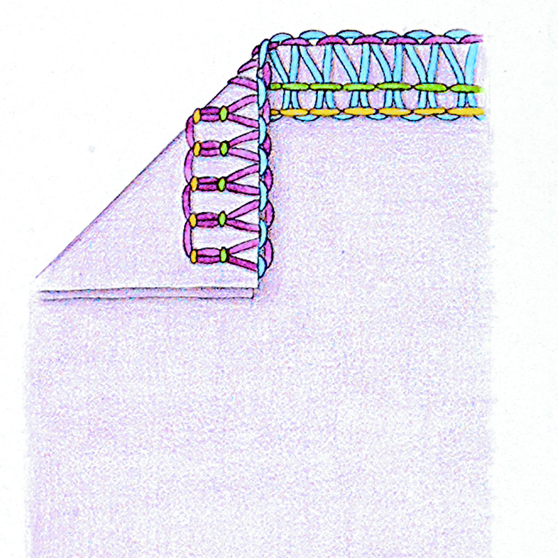 How to Choose the Right Serger Stitch for Your Sewing Project