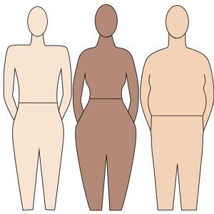 Sew for Your Shape - Threads