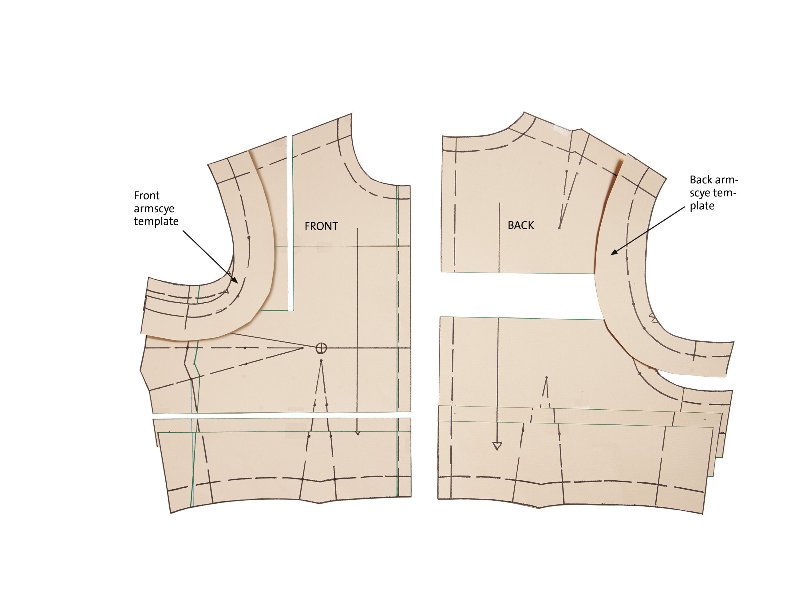 How to Get the Perfect Custom Bust Fit - Threads