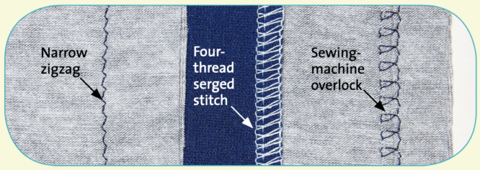 Expert Tips for Finishing Knits - Threads