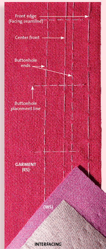 How to Sew a Bound Buttonhole - Threads