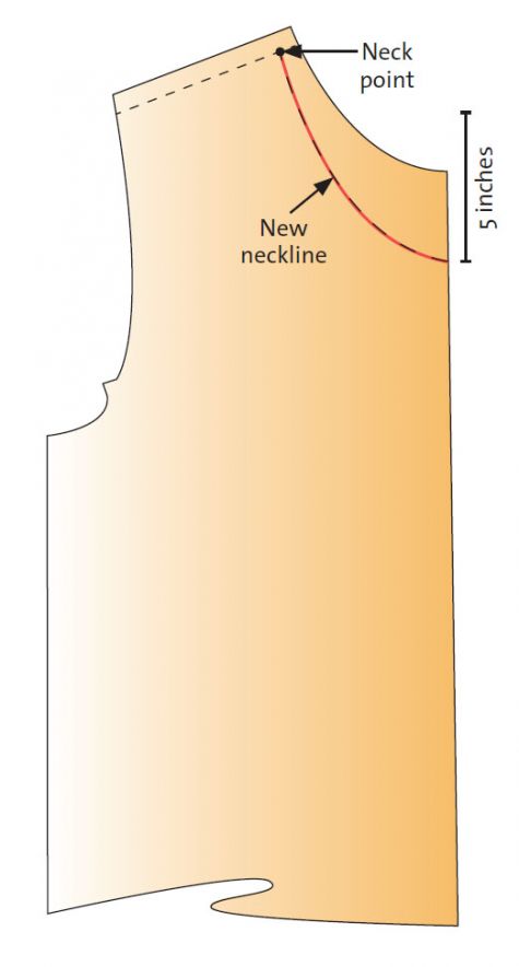 Learn How to Sew an Elegant Draped Neckline to a Simple Shirt Pattern
