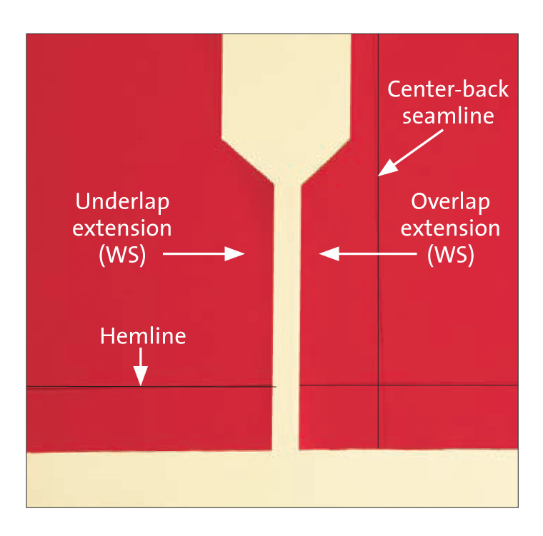 How to Sew a Basic Kick Pleat - Threads