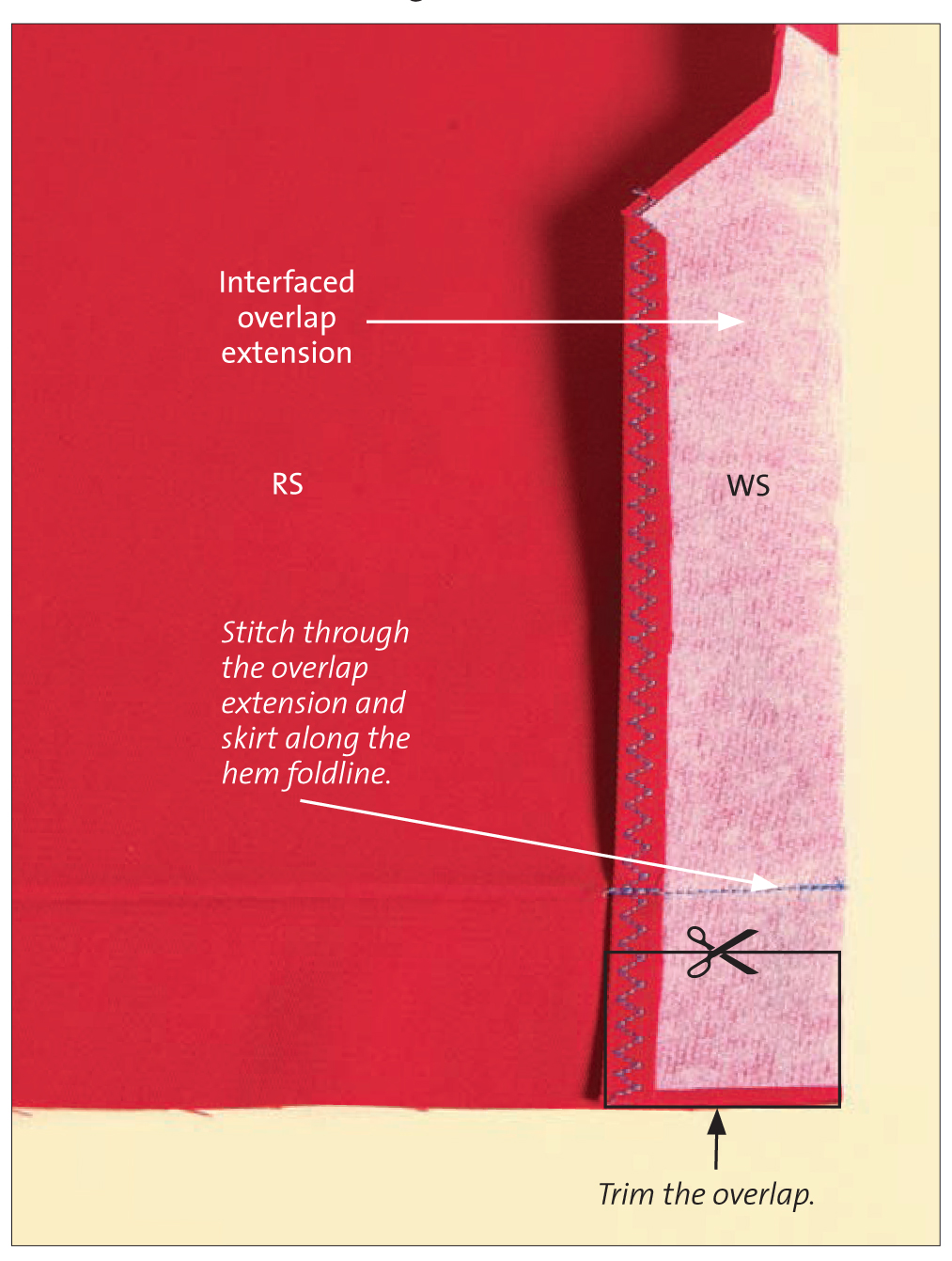 How to Sew a Basic Kick Pleat - Threads