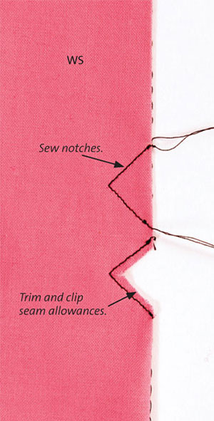 How to Create Notched Tucks - Threads