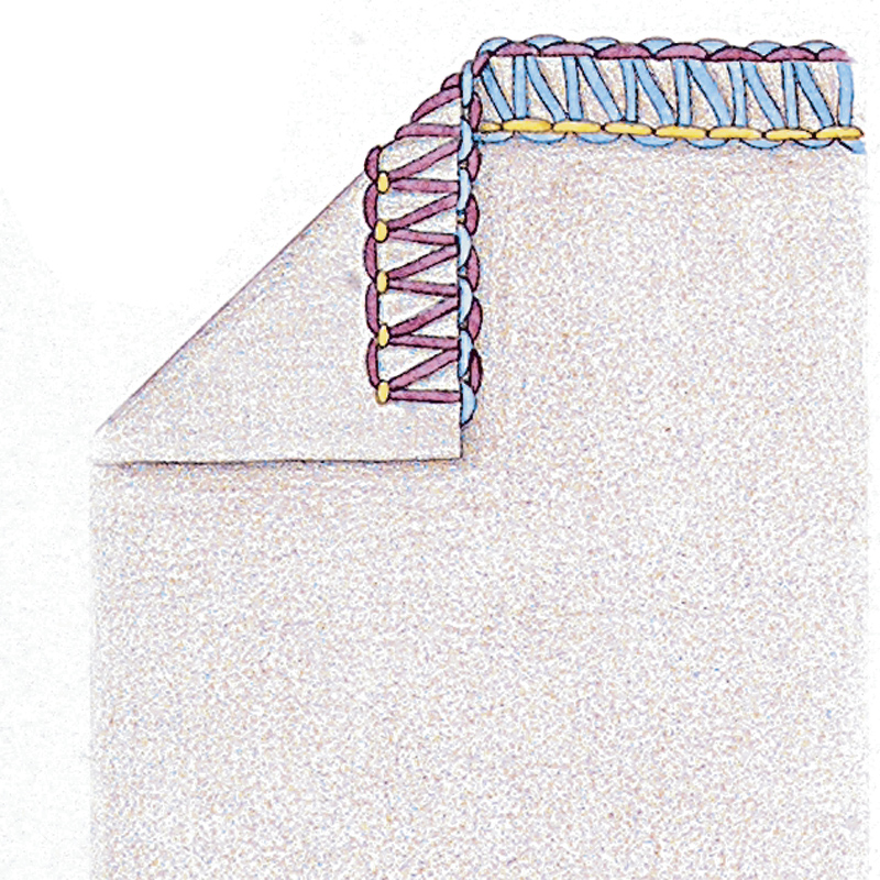 How to Choose the Right Serger Stitch for Your Sewing Project