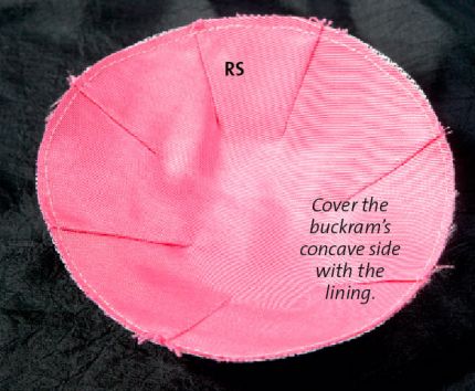 How to Make a Hat Base - Threads