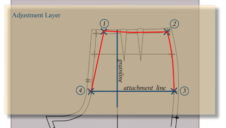 Layer Your Way to Pattern Adjustment Success - Threads