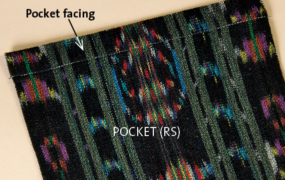 Creative Patch Pockets - Threads