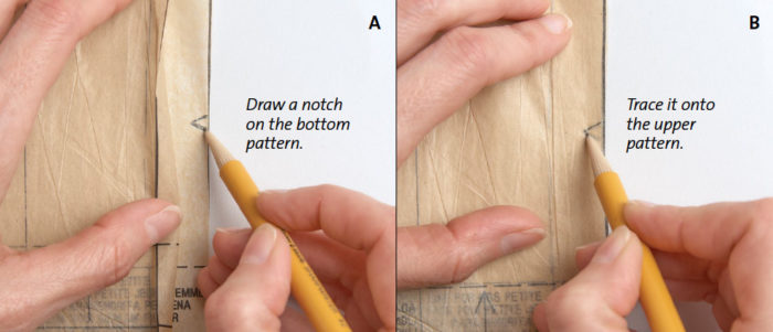 10 Patternwork Skills - Threads