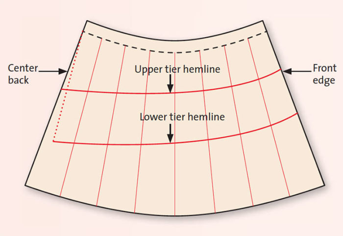 How to Sew a Double Peplum - Threads