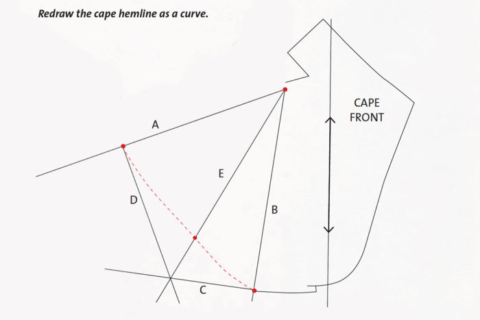 How to Make a Simple Cape - Threads