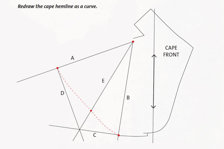How to Make a Simple Cape - Threads