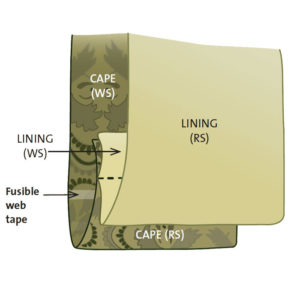 How to Make a Simple Cape - Threads