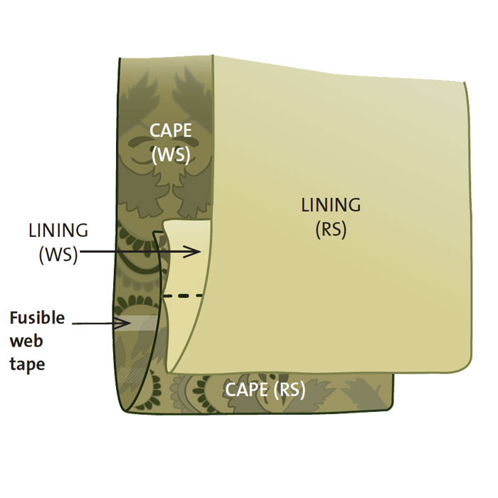 How to Make a Simple Cape - Threads