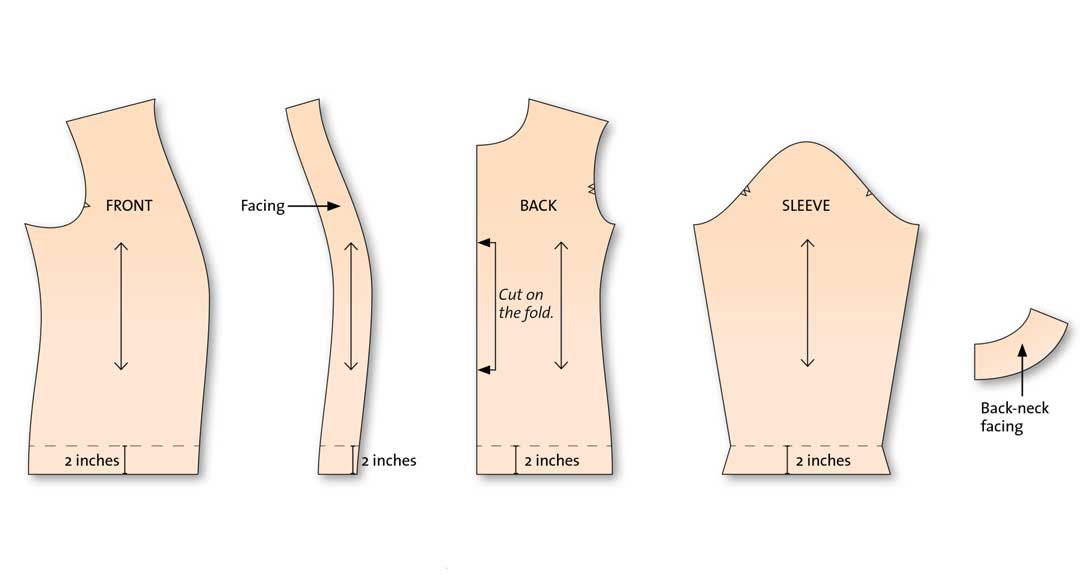 Line a Jacket Like a Pro - Threads