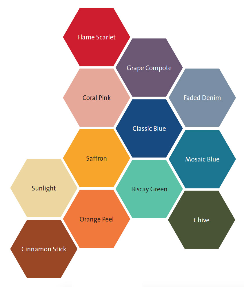 Spring Fashion Forecast - Threads