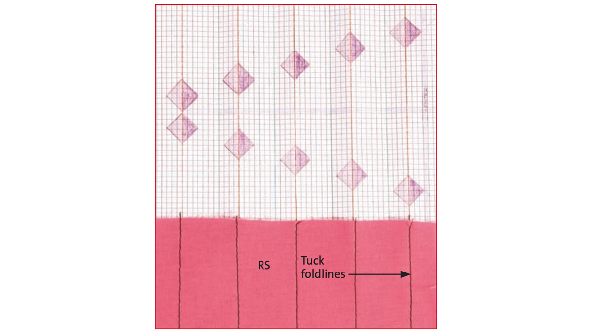 How to Sew Decorative Tucks - Threads