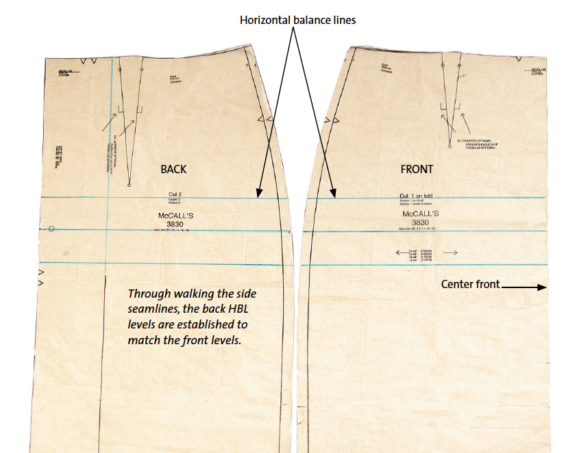 10 Patternwork Skills - Threads