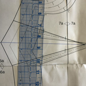 Sewing Self-care in Uncertain Times - Threads