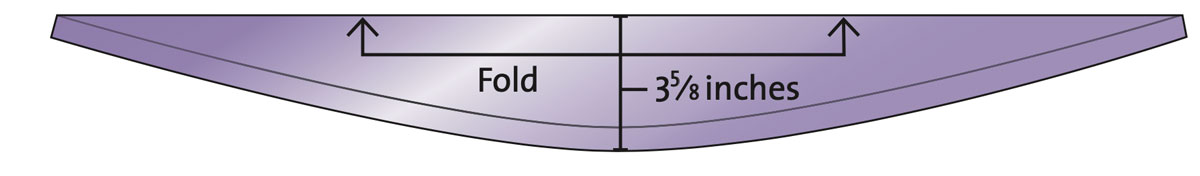 How to Make a Banded Armscye - Threads