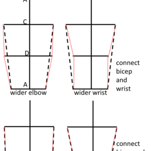 A New Way to Fit Sleeves - Threads