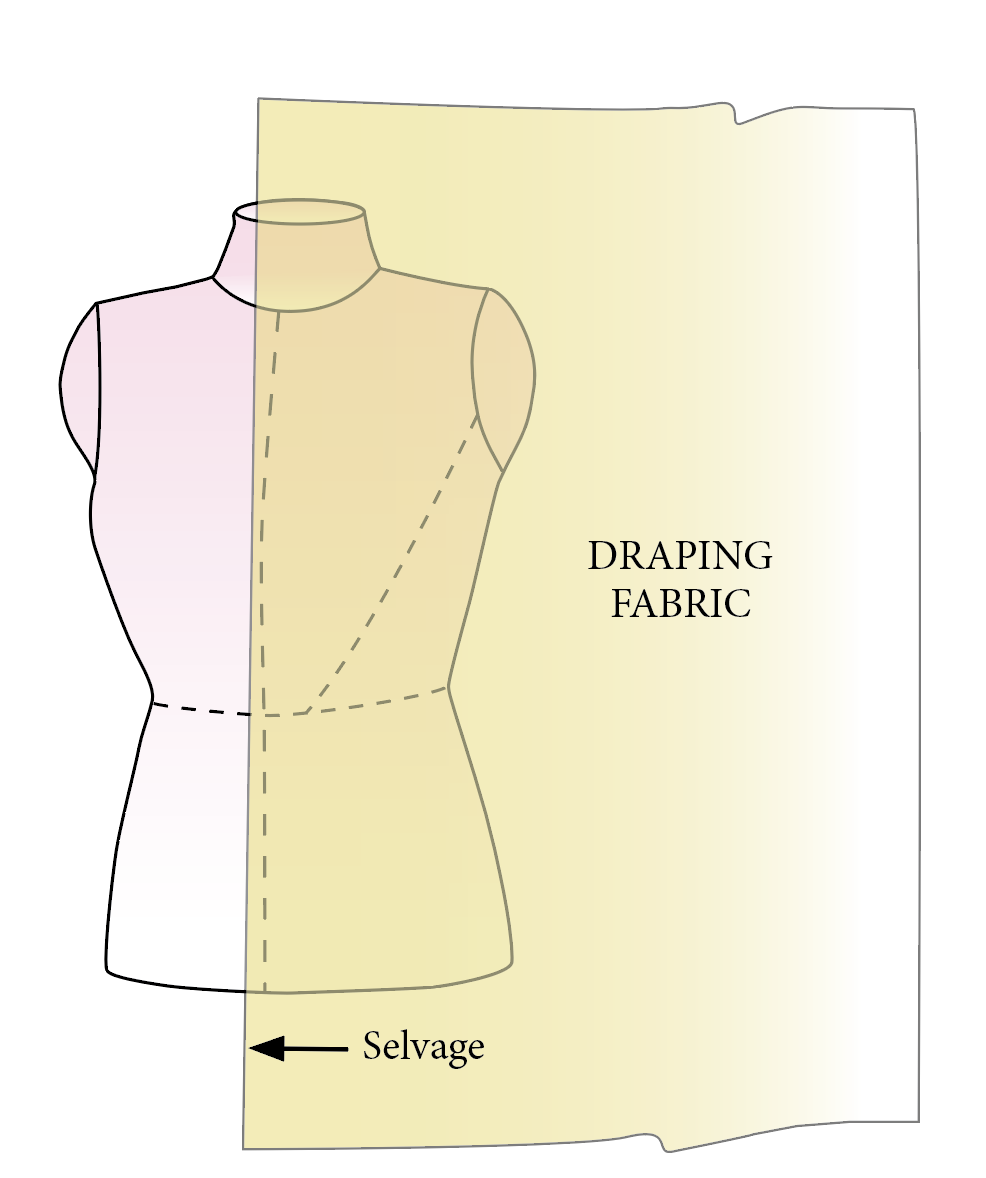 How to Drape the Hip Detail from a 1940s Gown - Threads